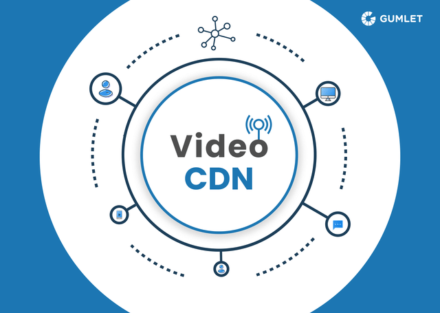 Why CDN is Important for Video Streaming?