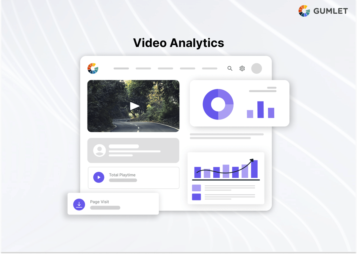 Understanding Video Analytics - Top 5 Video Analytics Platform - Gumlet
