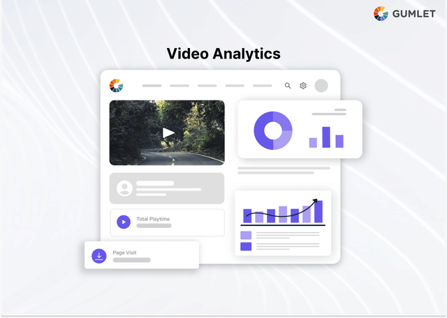 Understanding Video Analytics - Top 5 Video Analytics Platform - Gumlet