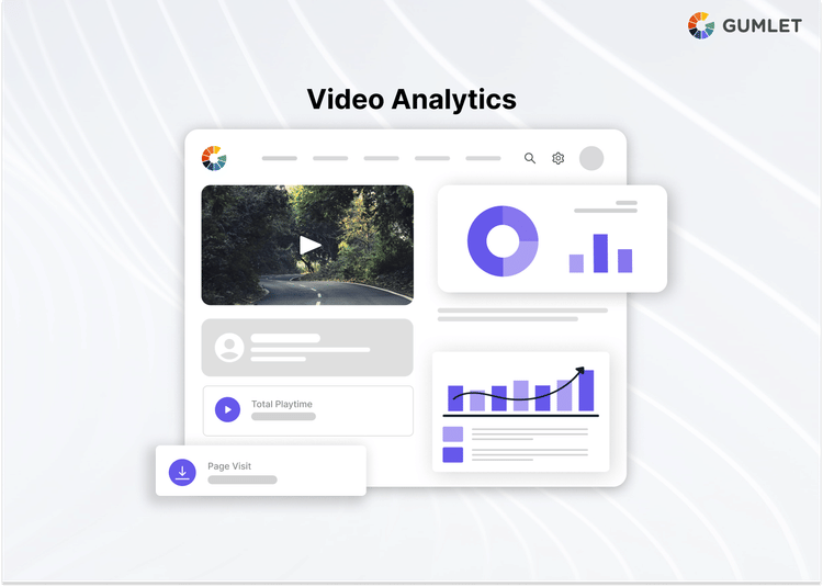 Understanding Video Analytics - Top 5 Video Analytics Platform - Gumlet