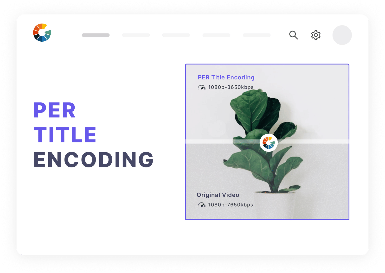 What is Video Encoding? Complete Guide - Gumlet
