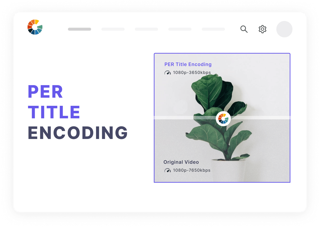 What is Video Encoding? Complete Guide - Gumlet