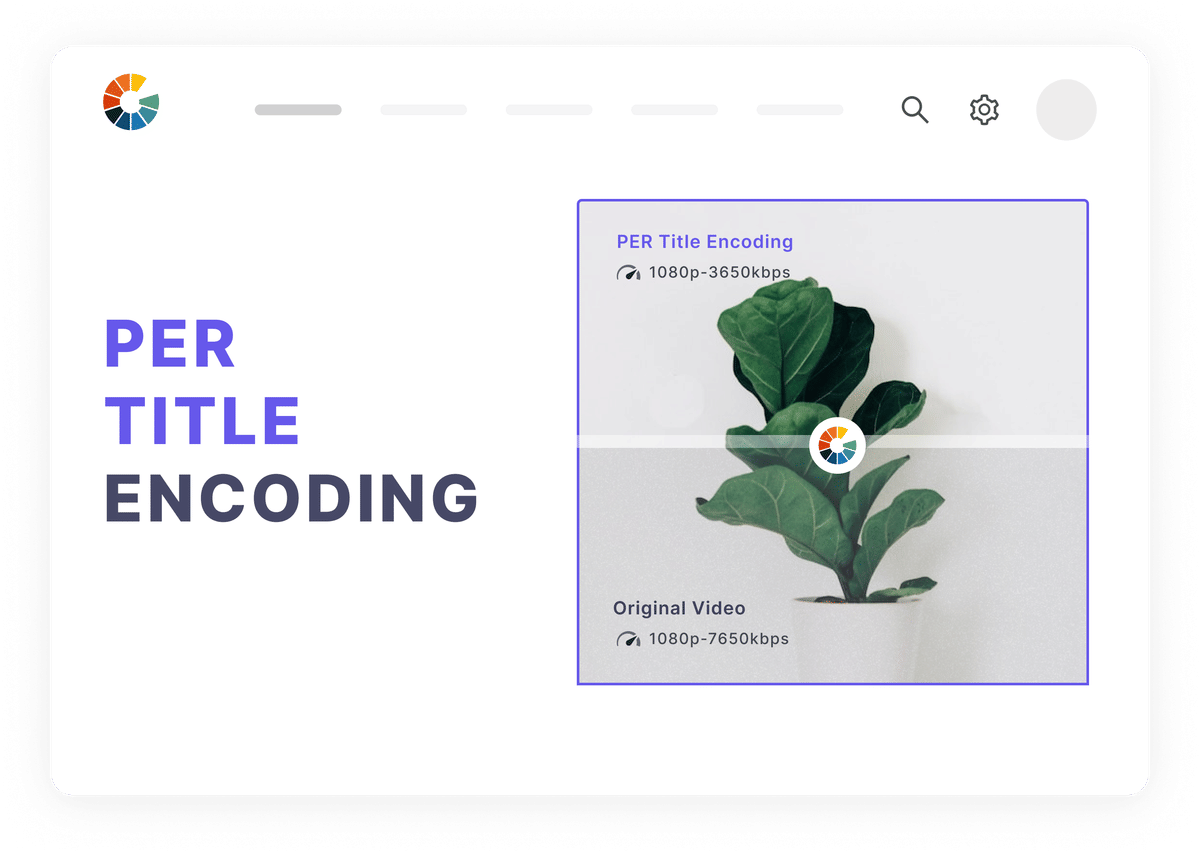 What is Video Encoding? Complete Guide - Gumlet