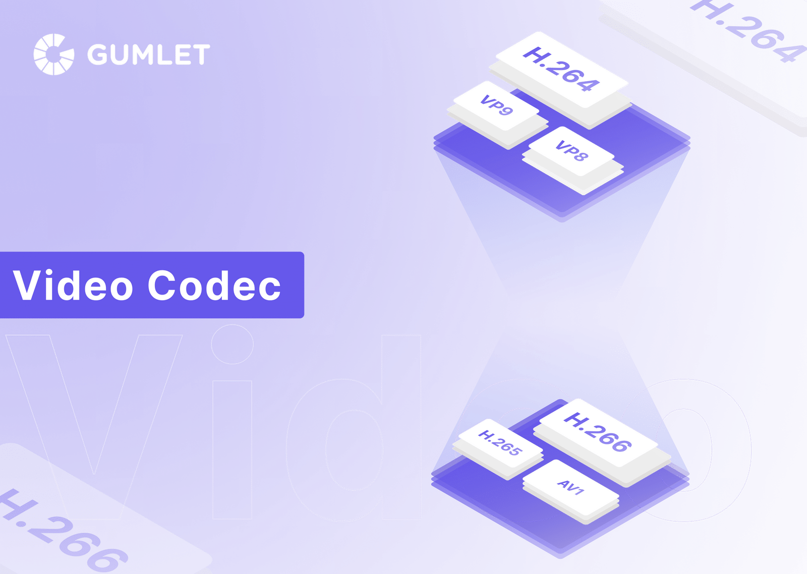 VP9 codec - What is VP9?