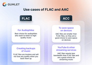 AAC Vs FLAC Which Is The Best For Your Audio AAC Vs FLAC Which Is The Best For Your Audio