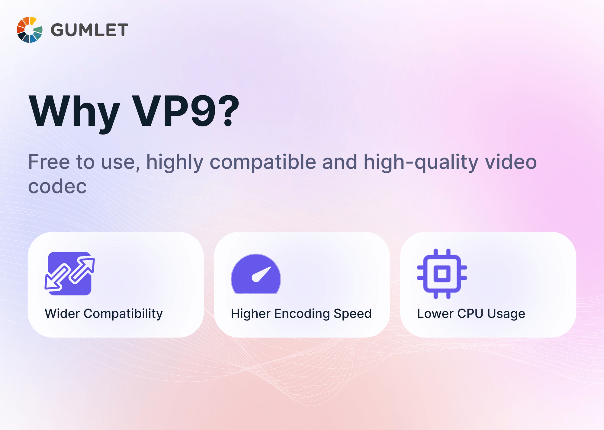 AV1 vs. VP9: The Battle of the Codecs